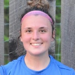 Steel City FC - 2024 Regular Season - Roster